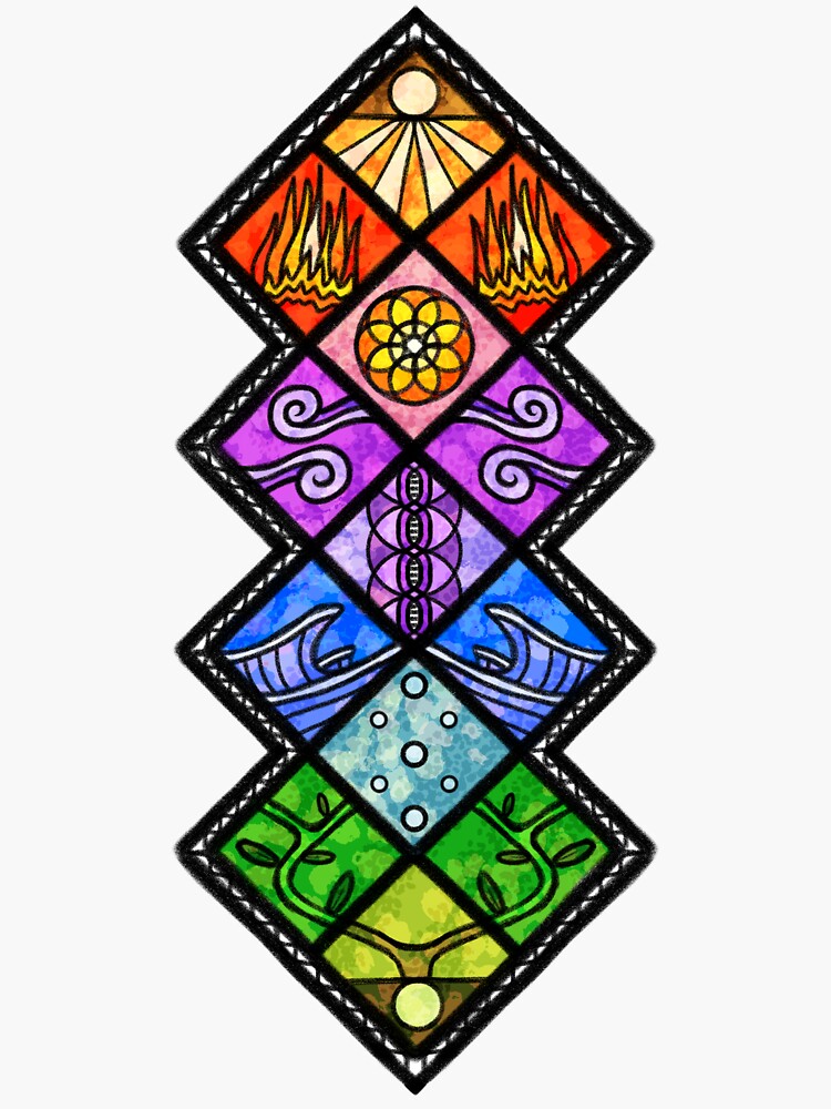 "The Four Elements" Sticker for Sale by lbmart | Redbubble