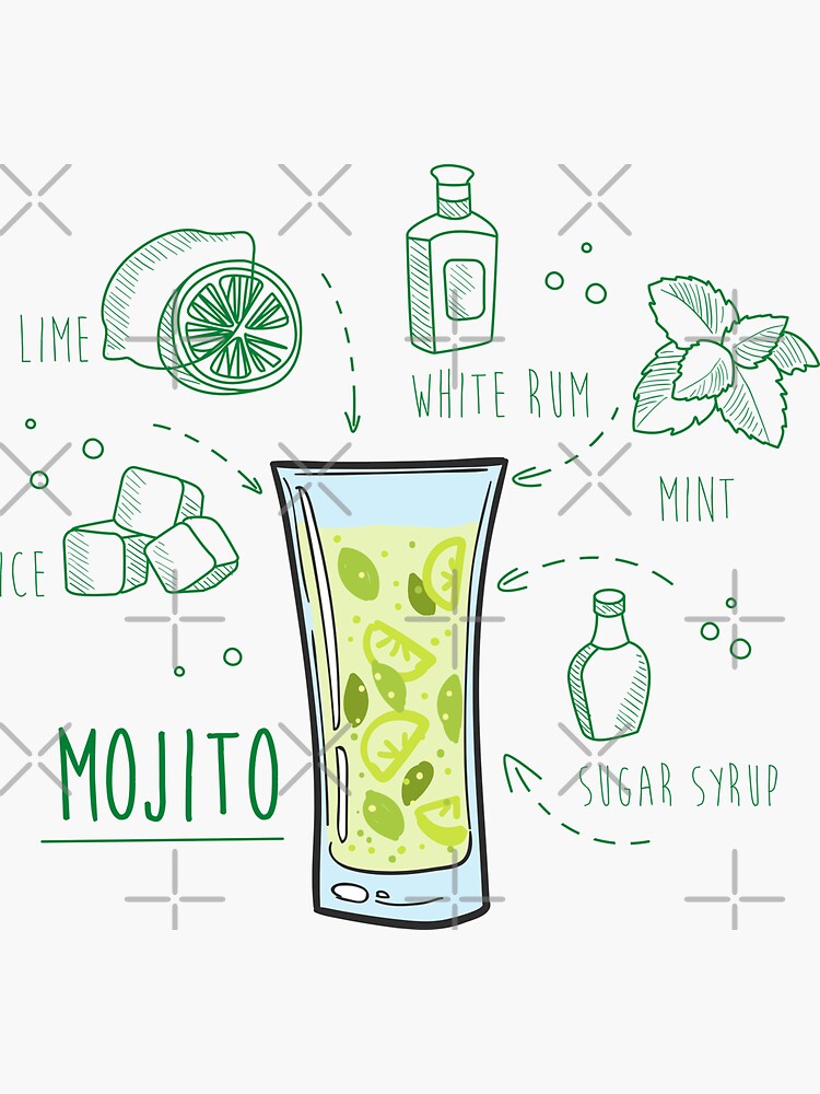 "Mojito - Mohito - Recipe drawn" Sticker for Sale by NinoEdu | Redbubble