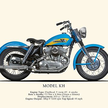 "Model KH Vintage Motorcycle" Poster for Sale by rogue-design | Redbubble