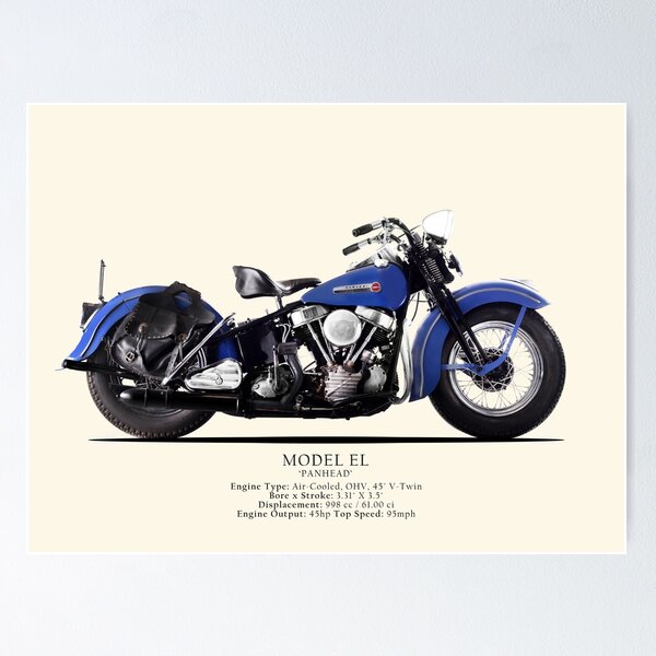 "The EL Panhead Motorcycle" Poster for Sale by rogue-design | Redbubble