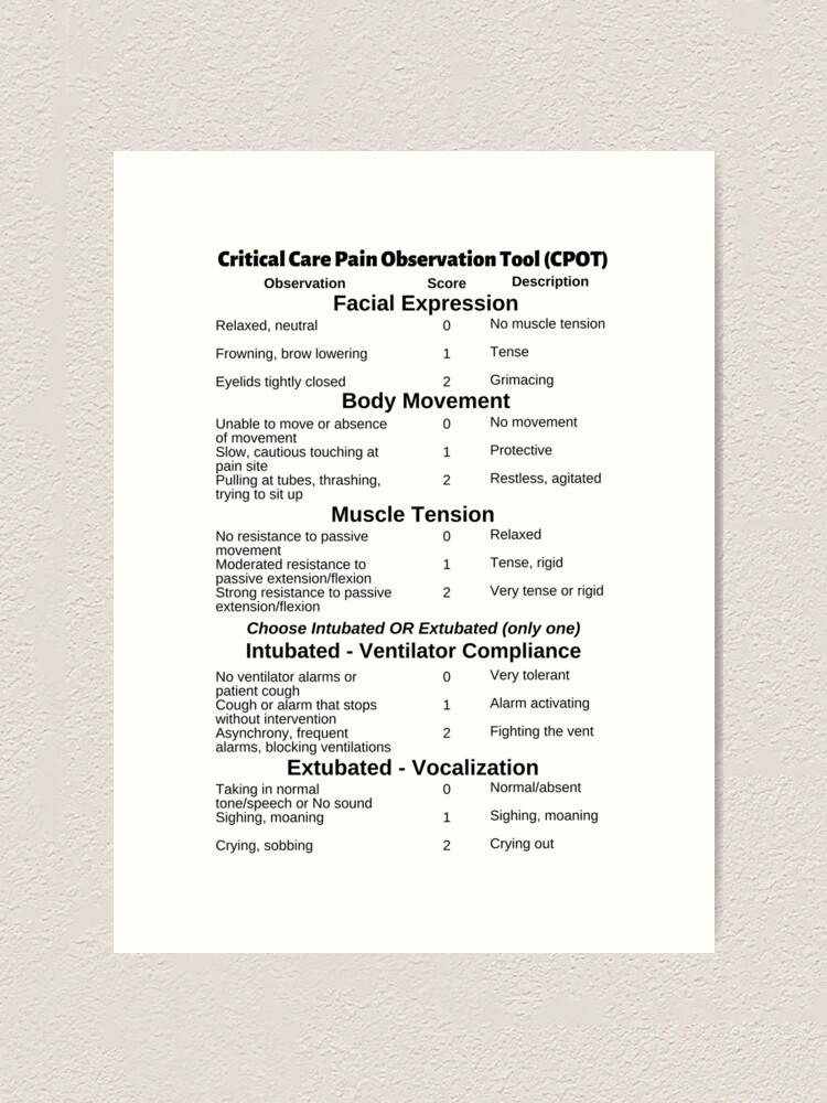 "Critical Care Pain Observation Tool Chart" Art Print for Sale by ...