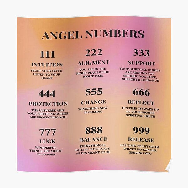 "angel numbers meaning" Poster for Sale by anjaam1 | Redbubble