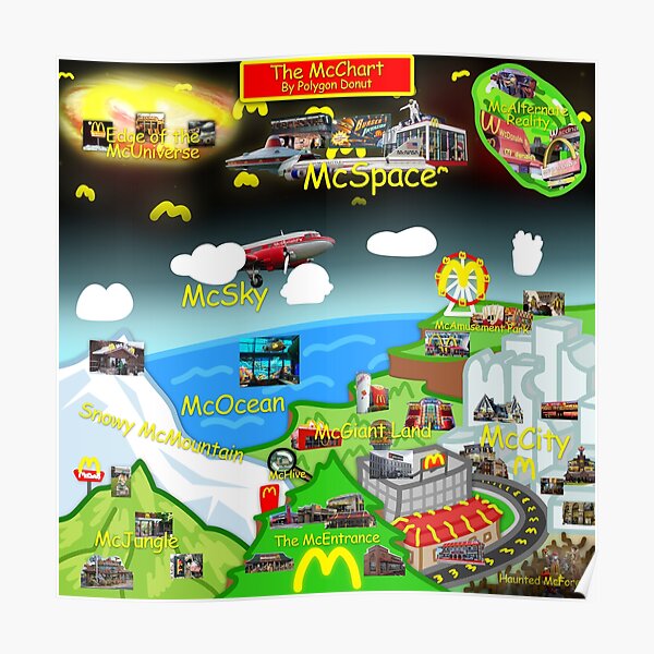 "The McChart" Poster for Sale by PolygonDonut | Redbubble