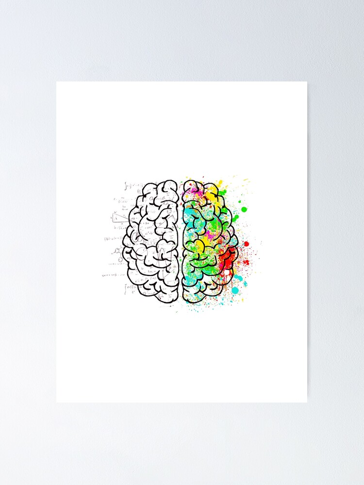 "Brain left vs right logic vs creativity" Poster for Sale by ...