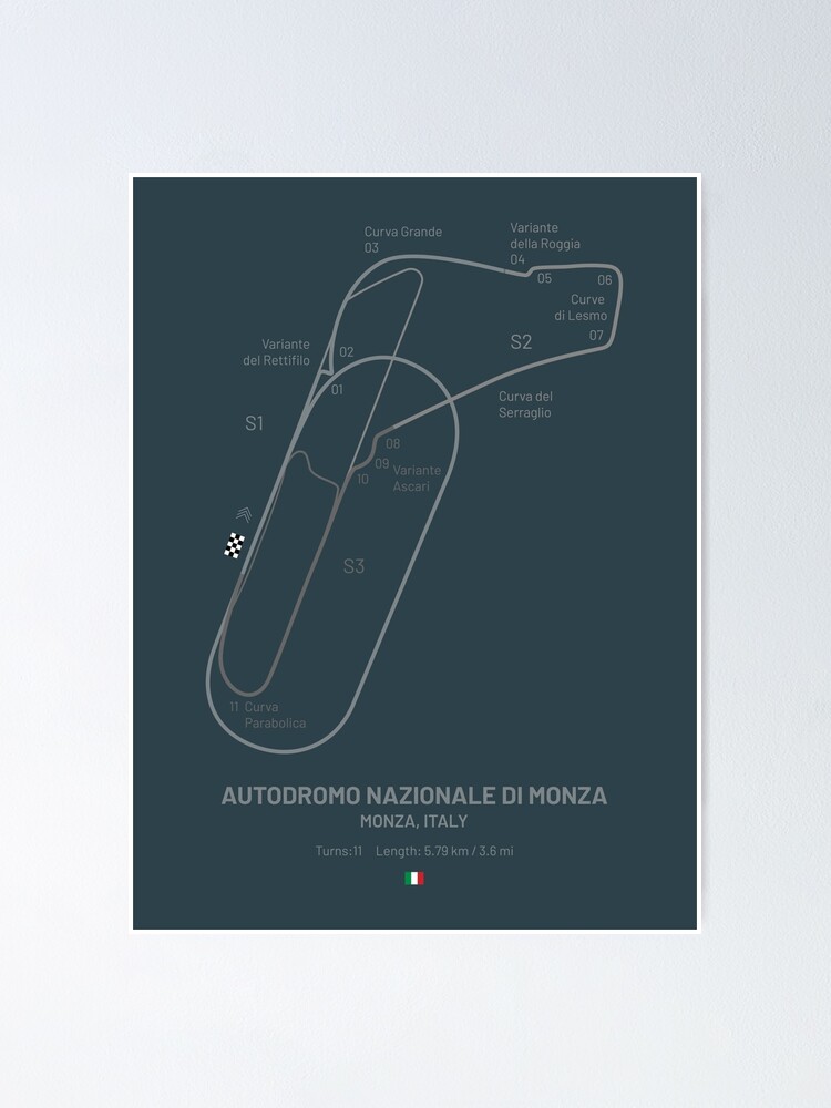 "Monza Circuit map with the old track, ITALY" Poster for Sale by eMo1 ...