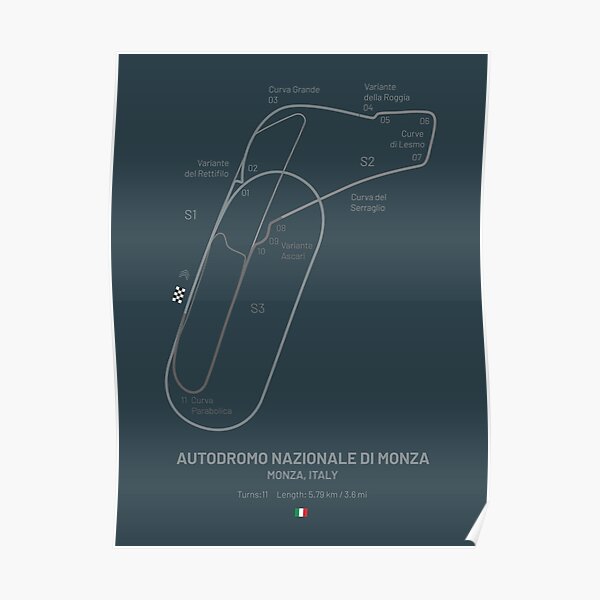 "Monza Circuit map with the old track, ITALY" Poster for Sale by eMo1 ...
