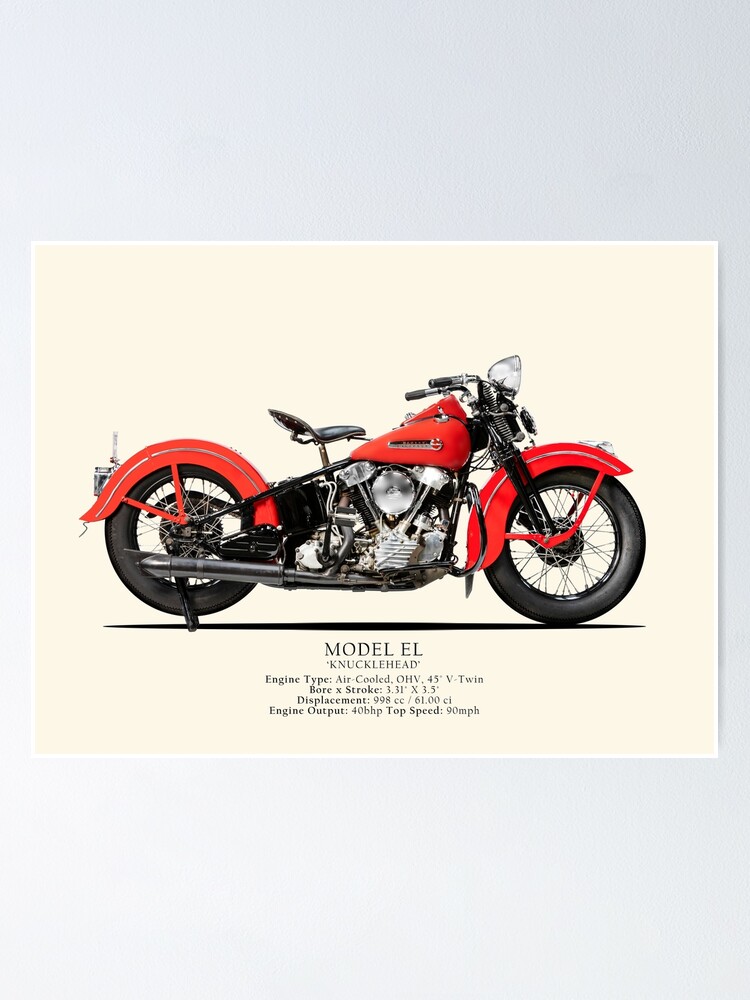 "The EL Knucklehead" Poster for Sale by rogue-design | Redbubble