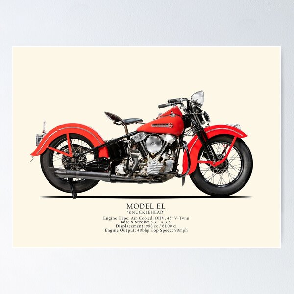 "The EL Knucklehead" Poster for Sale by rogue-design | Redbubble