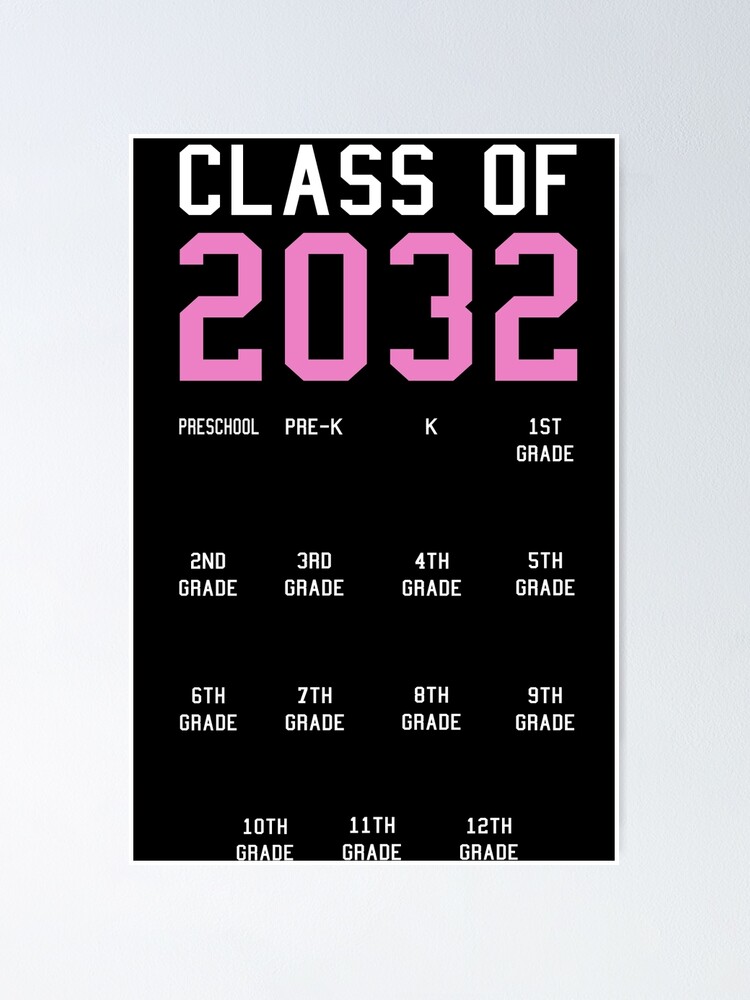 "Class of 2032 Graduation Kids with Space for Handprints" Poster for ...