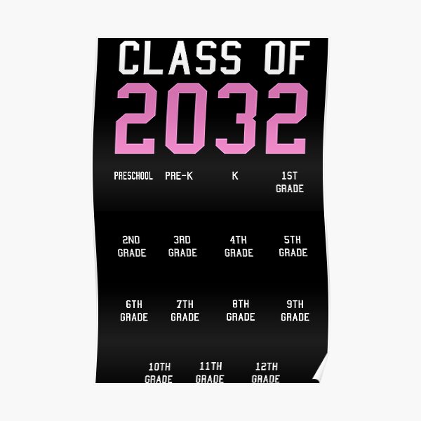 "Class of 2032 Graduation Kids with Space for Handprints" Poster for ...