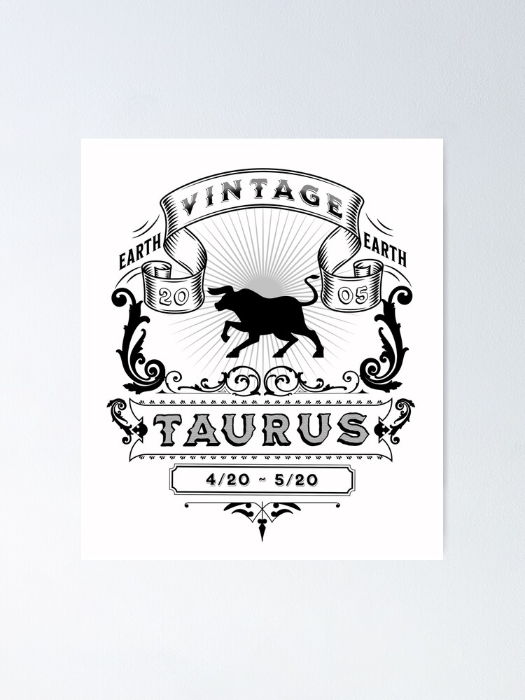 Zodiac signs for 2005 60 photos - Astrologytoyou.com