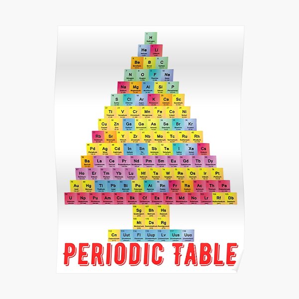 "Periodic Table,Christmas Tree Edition" Poster for Sale by ...