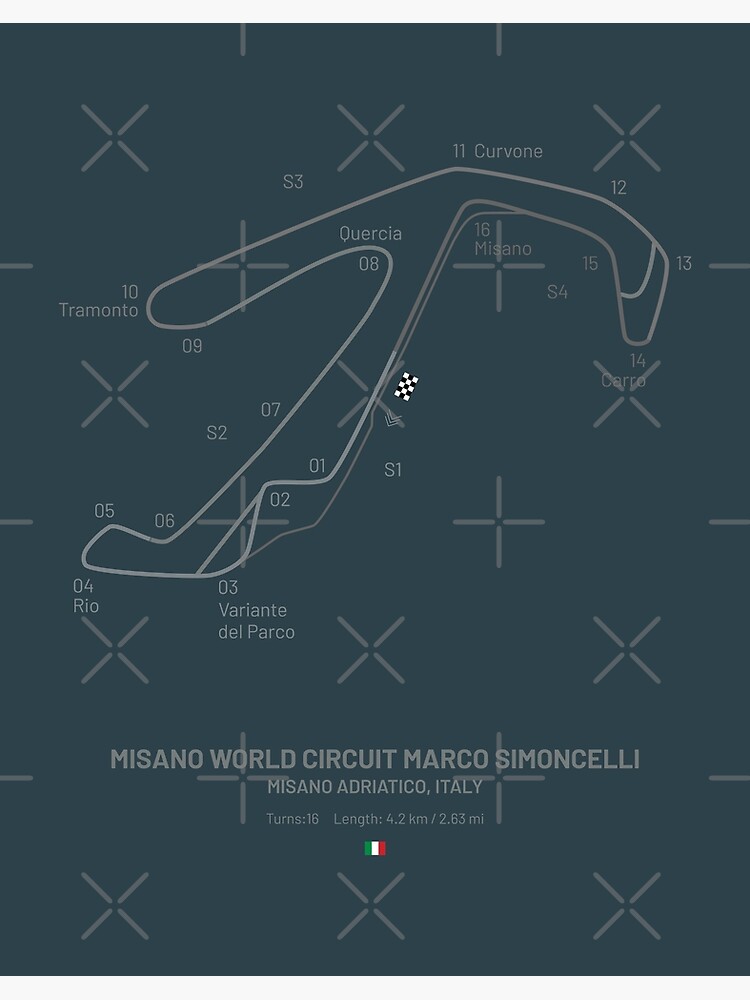 "Misano World Ciucuit Sic 58, race track map, Italy" Poster for Sale by ...