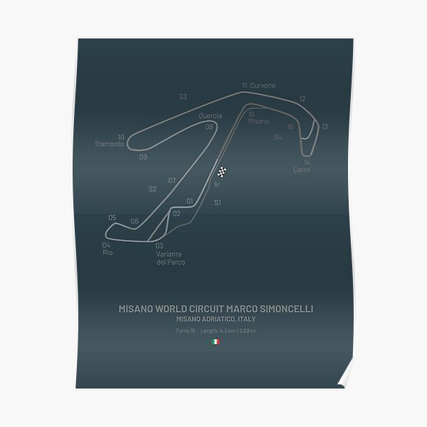 "Misano World Ciucuit Sic 58, race track map, Italy" Poster for Sale by ...