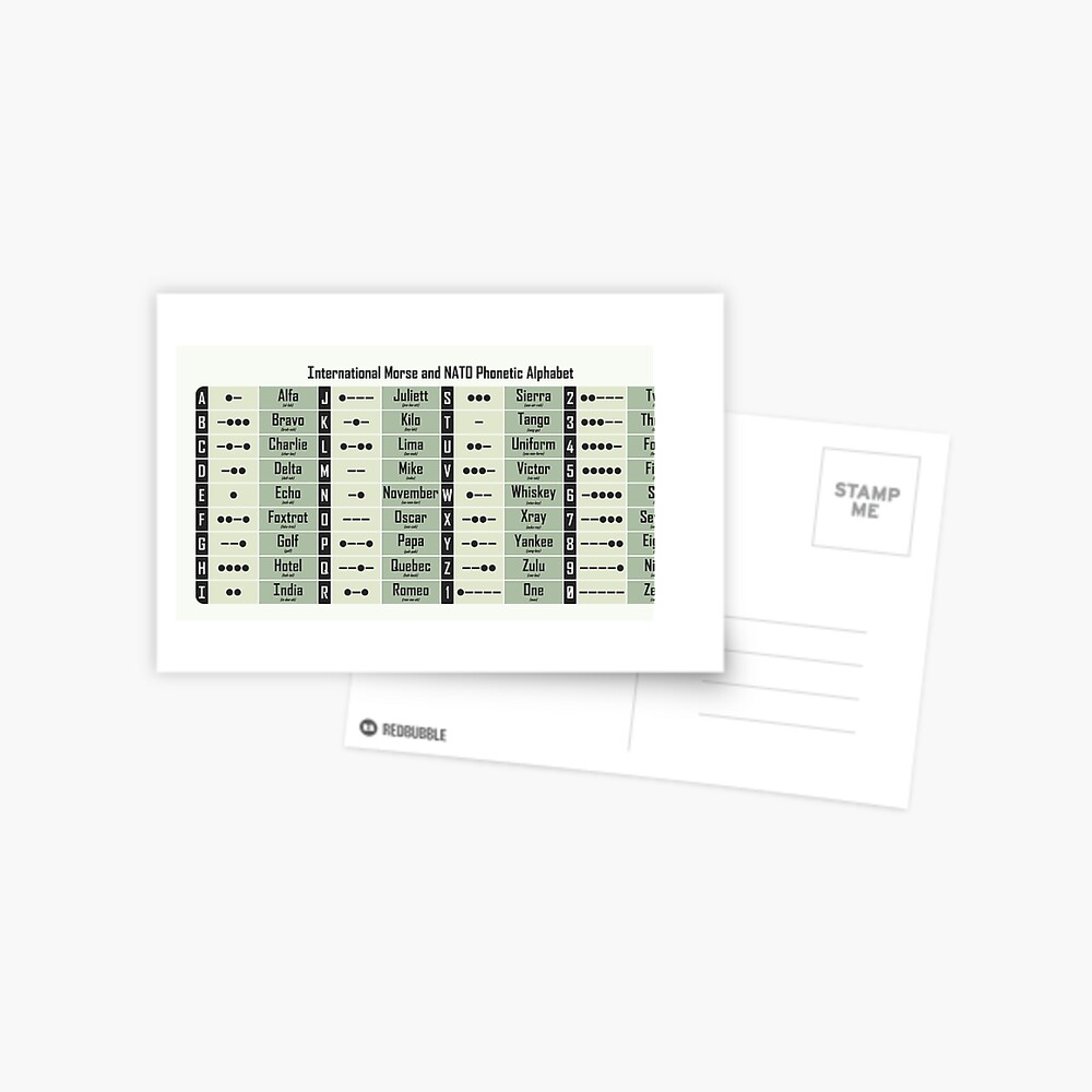 "International Morse and NATO Phonetic Alphabet Chart" Postcard for ...