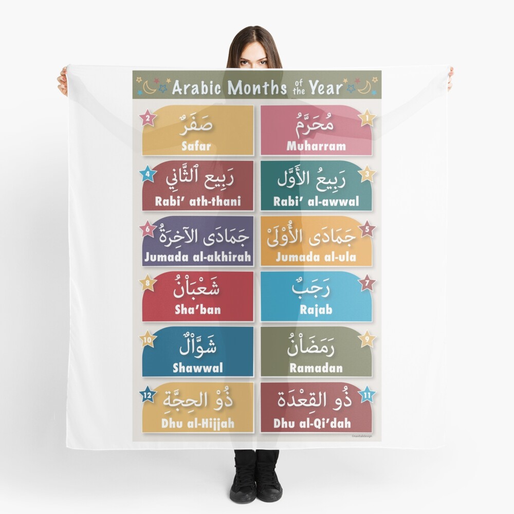"Arabic 12 Months of the Year for kids" Sticker for Sale by ...