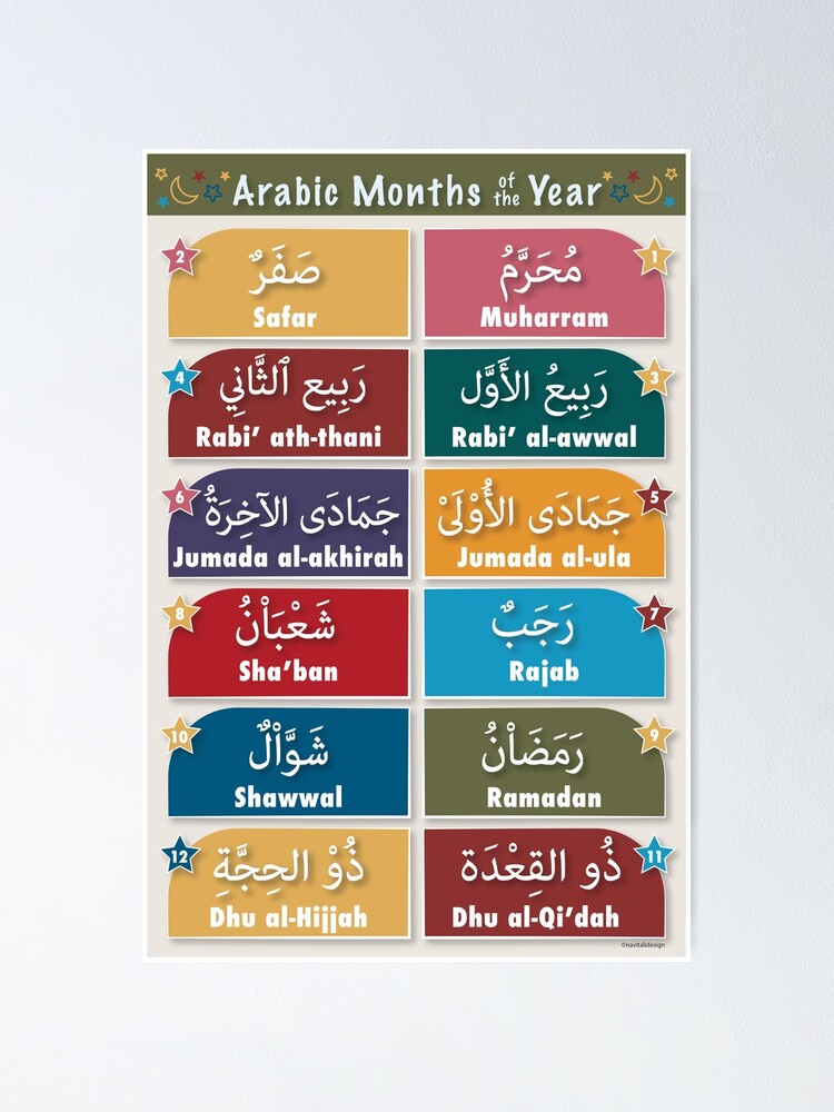 "Arabic 12 Months of the Year for kids" Poster for Sale by ...