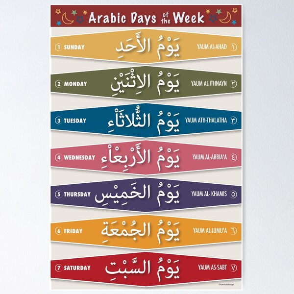 "Arabic Days of the Week for kids" Poster for Sale by navitalidesign ...