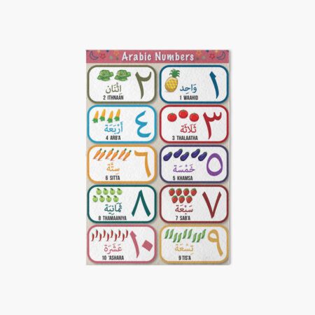 "Arabic Numbers from 1-10 for kids (fruit and vegetable theme)" Art ...