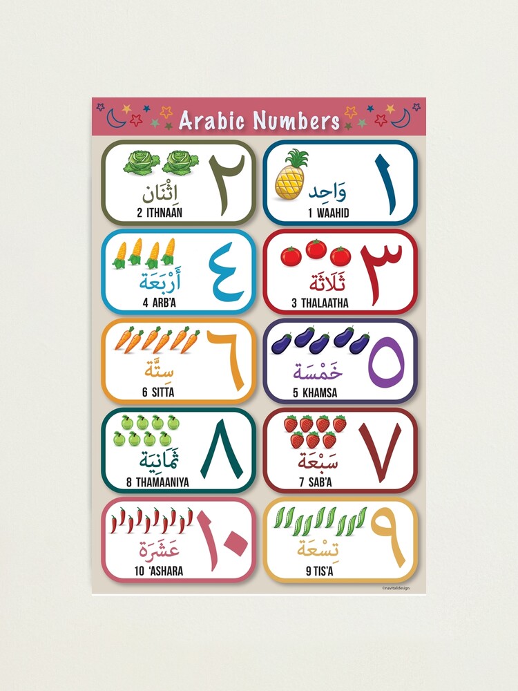 "Arabic Numbers from 1-10 for kids (fruit and vegetable theme ...