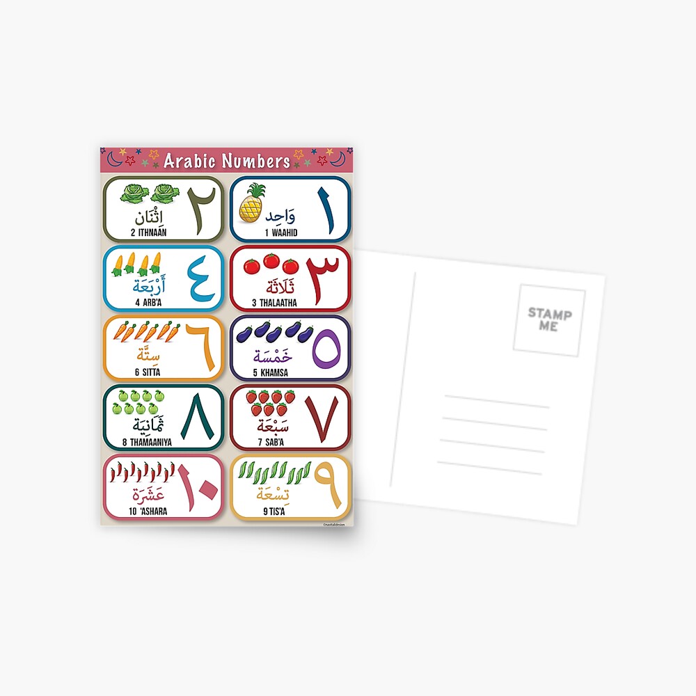 "Arabic Numbers from 1-10 for kids (fruit and vegetable theme ...