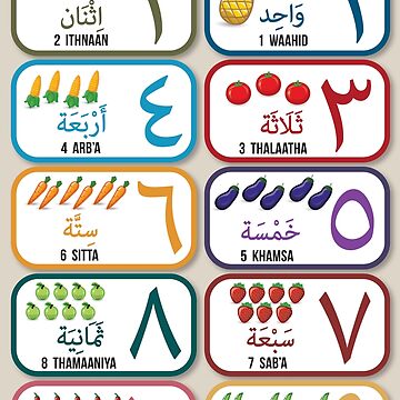 "Arabic Numbers from 1-10 for kids (fruit and vegetable theme ...