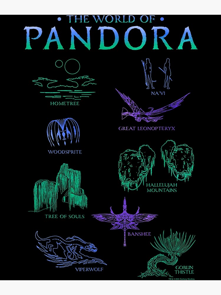 Lámina fotográfica «Avatar El Mundo De Pandora Flora Y Fauna» de ...