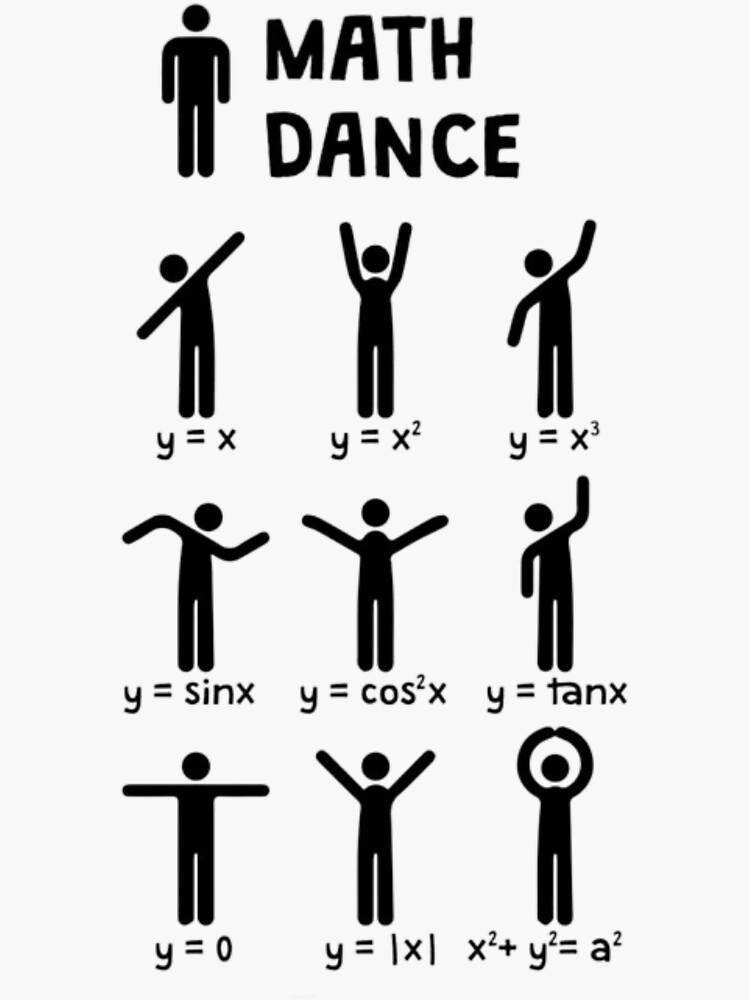 "Maths Dance, The Map of Mathematics, School" Sticker for Sale by ...