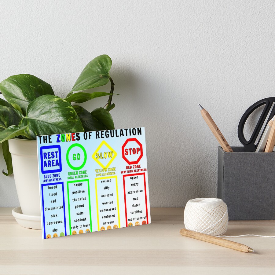 "The Zones Of Regulation" Art Board Print for Sale by garymohr90 ...