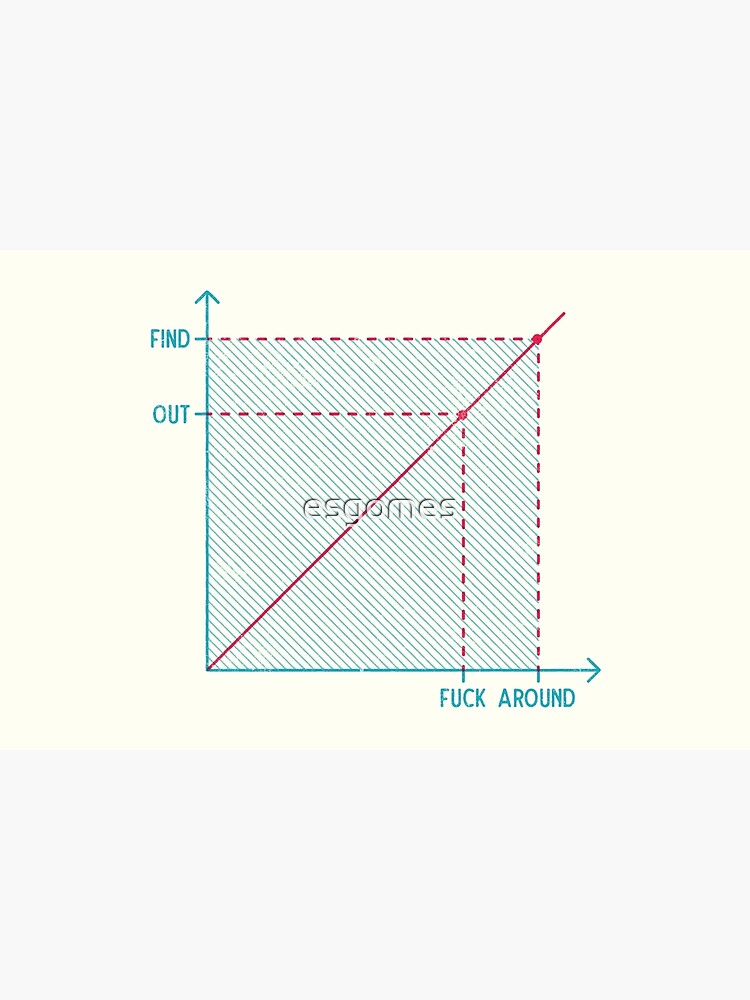 "F*ck around and Find out Chart" Photographic Print for Sale by esgomes ...