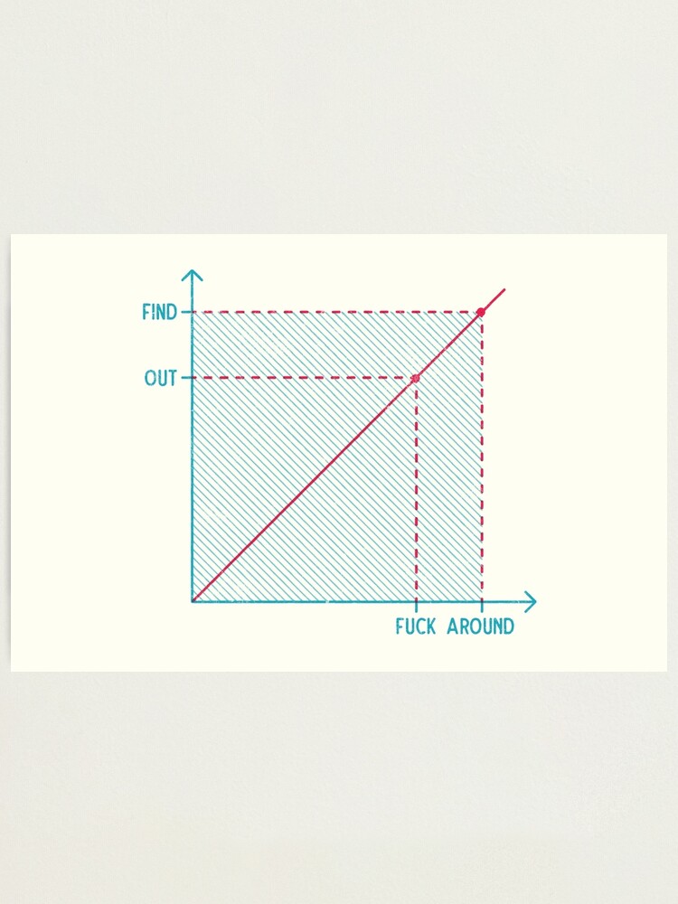 "F*ck around and Find out Chart" Photographic Print for Sale by esgomes ...