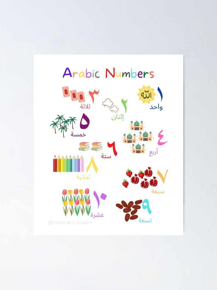"Arabic numbers" Poster for Sale by naaz-art | Redbubble