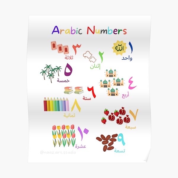 "Arabic numbers" Poster for Sale by naaz-art | Redbubble