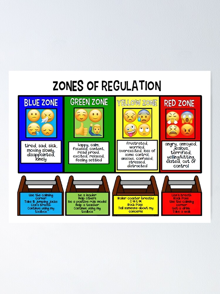 "Zones Of Regulation" Poster for Sale by maryjanestadler | Redbubble