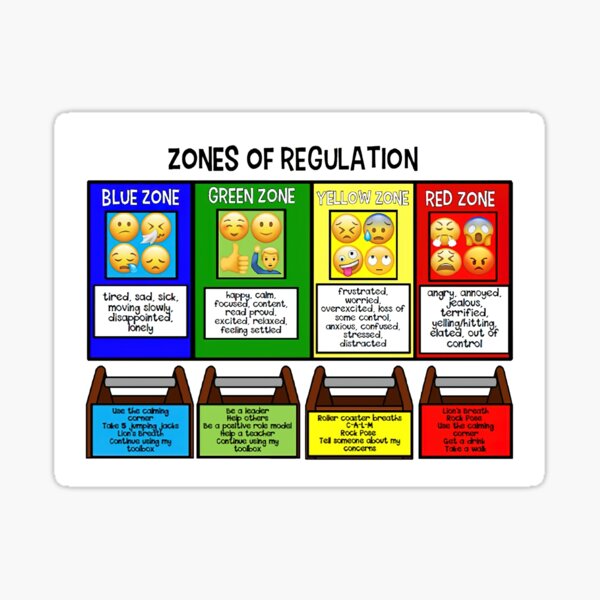 "Zones Of Regulation" Sticker for Sale by maryjanestadler | Redbubble
