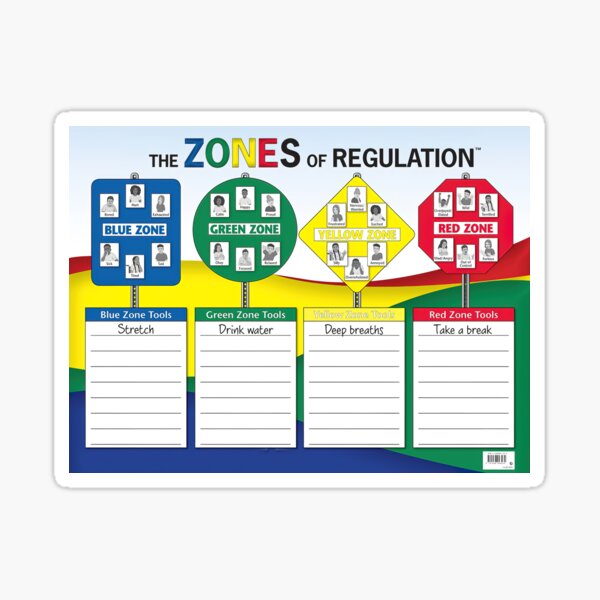 "The Zones Of Regulation" Sticker for Sale by tracyballard950 | Redbubble