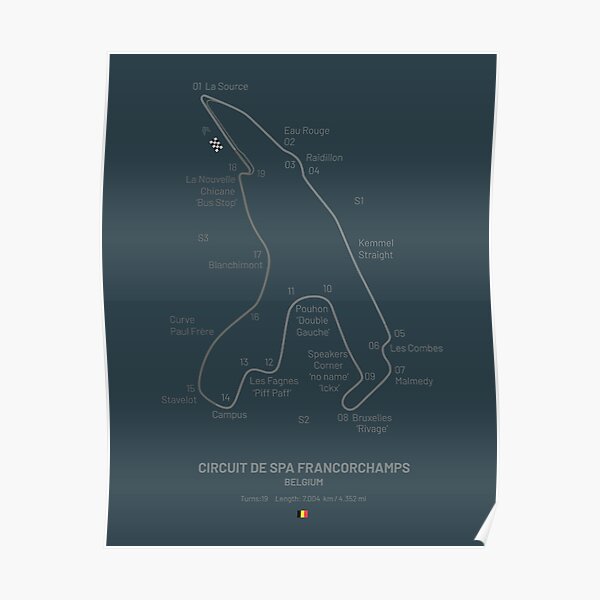 "Circuit de Spa Francorchamps, race track map, Belgium" Poster for Sale ...