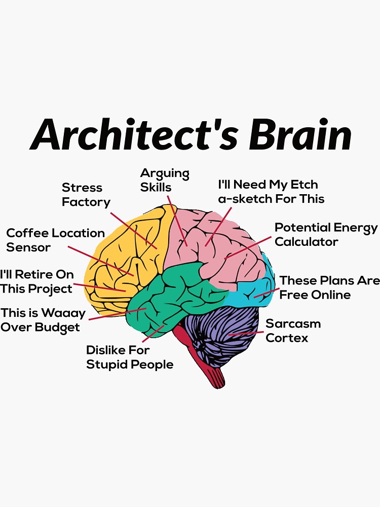"Architect's Brain Architecture Students Gifts: Architectural ...