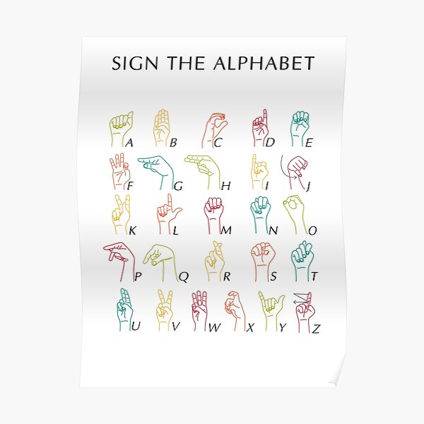 "American Sign Language Alphabet" Poster for Sale by plyslimmeri ...