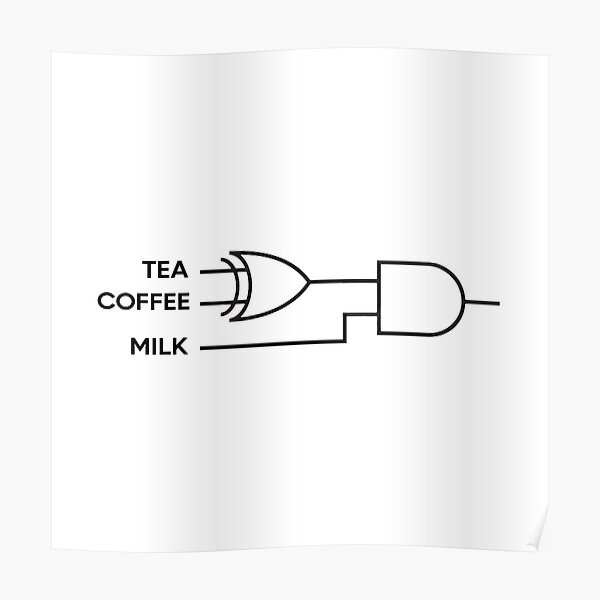 "TEA or COFFEE with digital logic gates" Poster for Sale by ZSarti ...