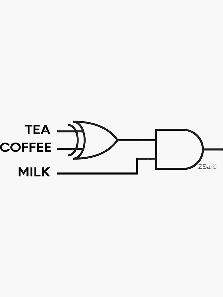 "TEA or COFFEE with digital logic gates" Sticker for Sale by ZSarti ...