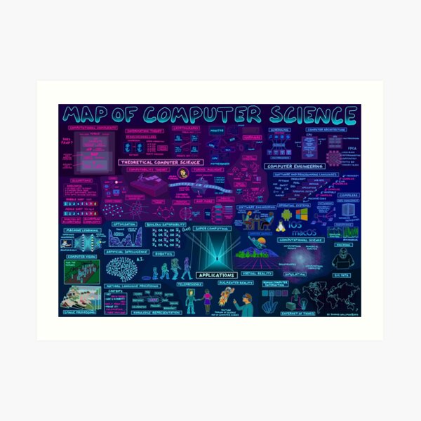 Computer Science Art Prints | Redbubble
