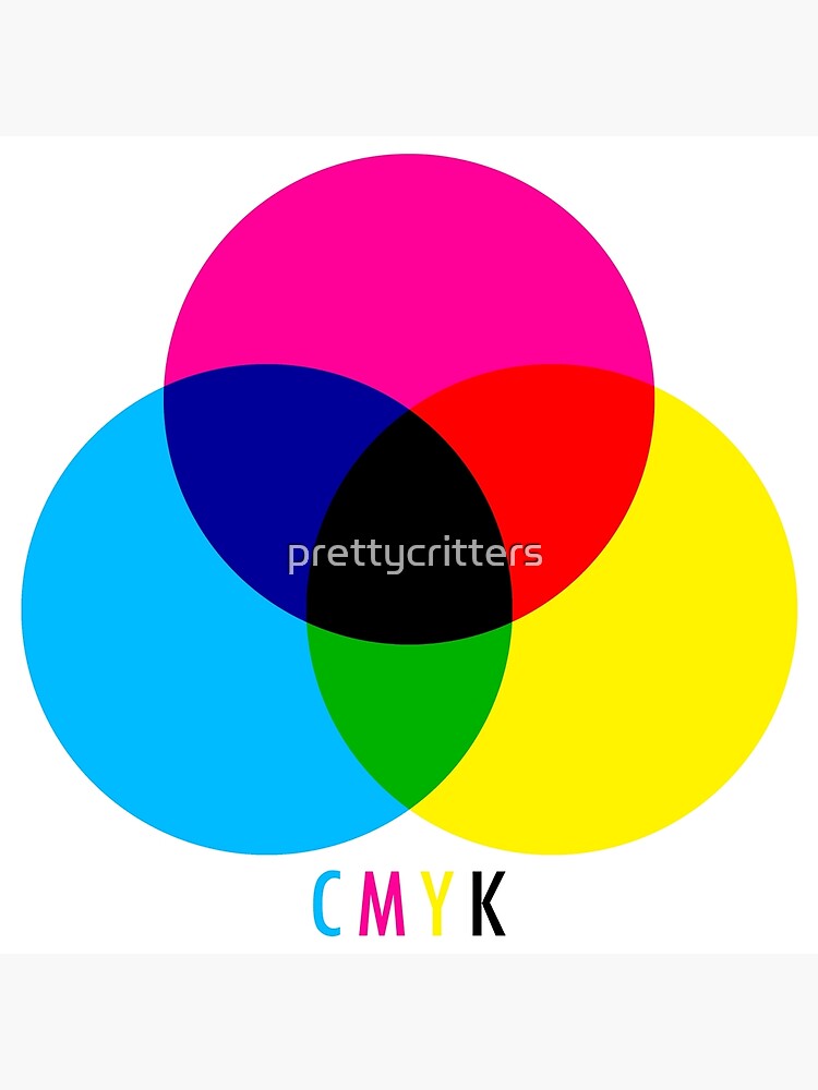 Cmyk Color Model Poster For Sale By Prettycritters Redbubble