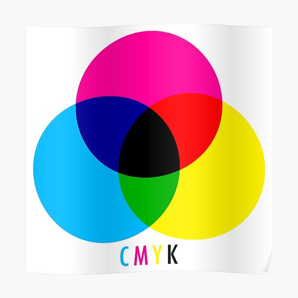 "CMYK Color Model" Poster for Sale by prettycritters | Redbubble