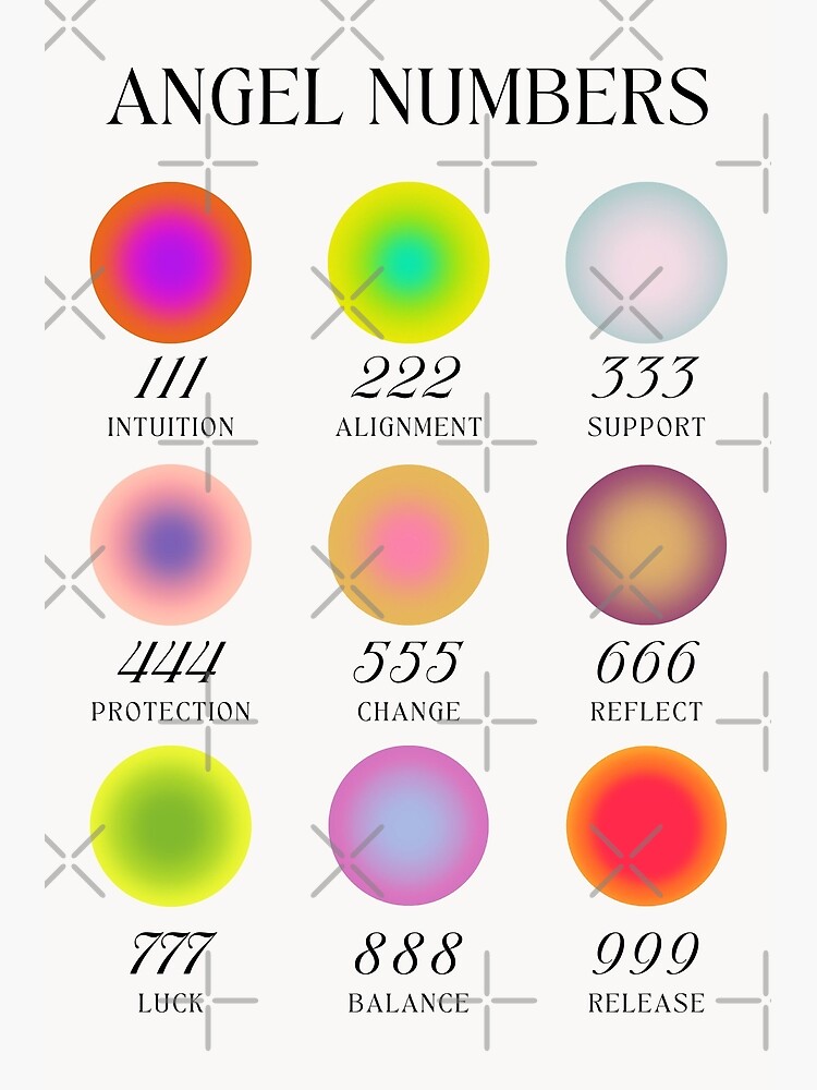 "Angel Numbers Chart Aura Aesthetic Poster, Spiritual Aura Gradient ...