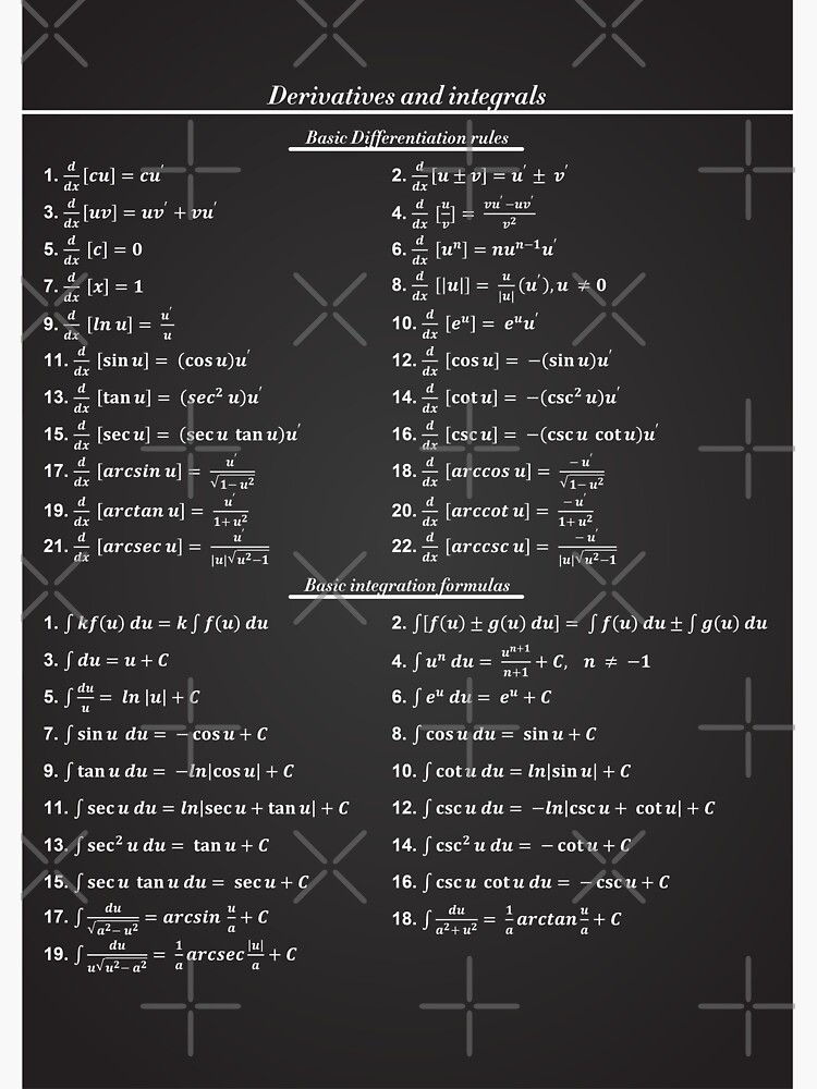 "Derivatives And Integrals" Sticker for Sale by ScienceCorner | Redbubble