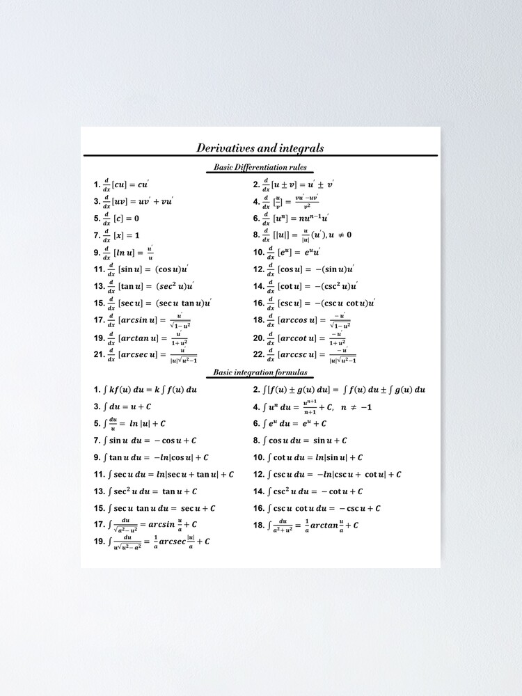 "Derivatives And Integrals" Poster for Sale by ScienceCorner | Redbubble