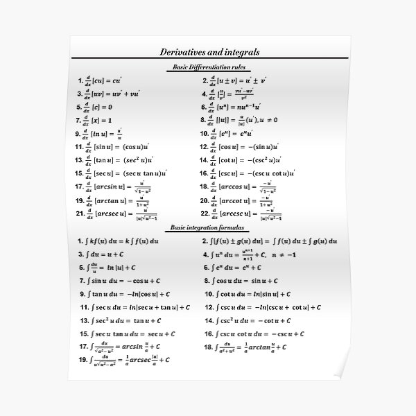 "Derivatives And Integrals" Poster for Sale by ScienceCorner | Redbubble