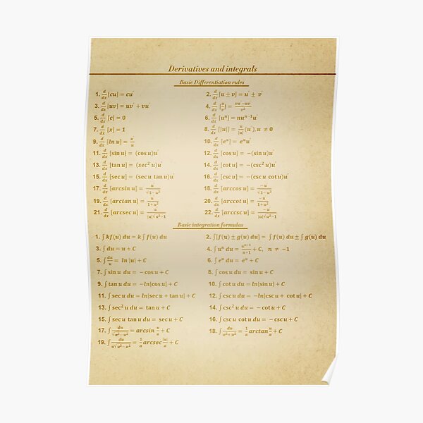 "Derivatives And Integrals" Poster for Sale by ScienceCorner | Redbubble