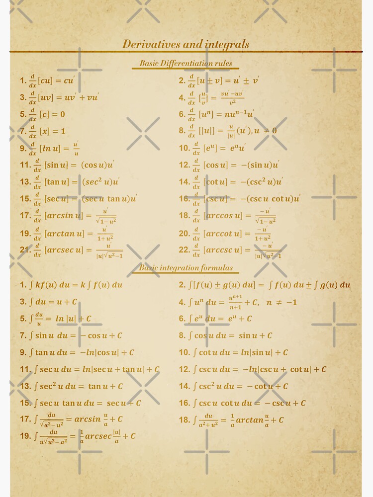 "Derivatives And Integrals" Sticker for Sale by ScienceCorner | Redbubble